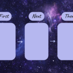 Now / Next Boards for Autism | Free Visual Routine Support