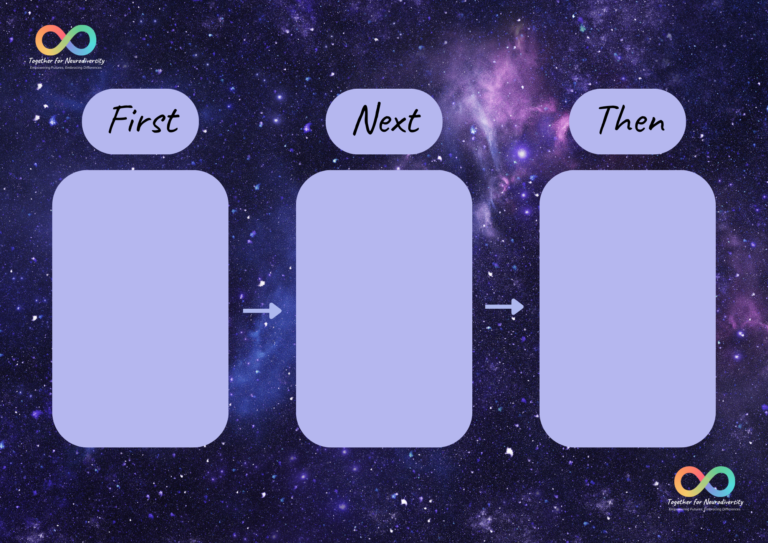 Now / Next Boards for Autism | Free Visual Routine Support