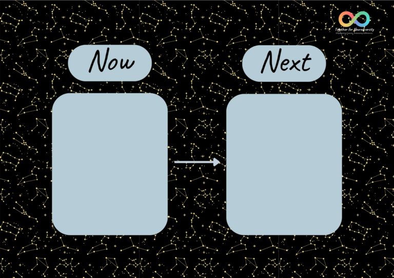 Now / Next Boards for Autism | Free Visual Routine Support