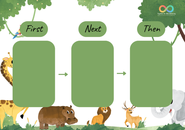 Now / Next Boards for Autism | Free Visual Routine Support
